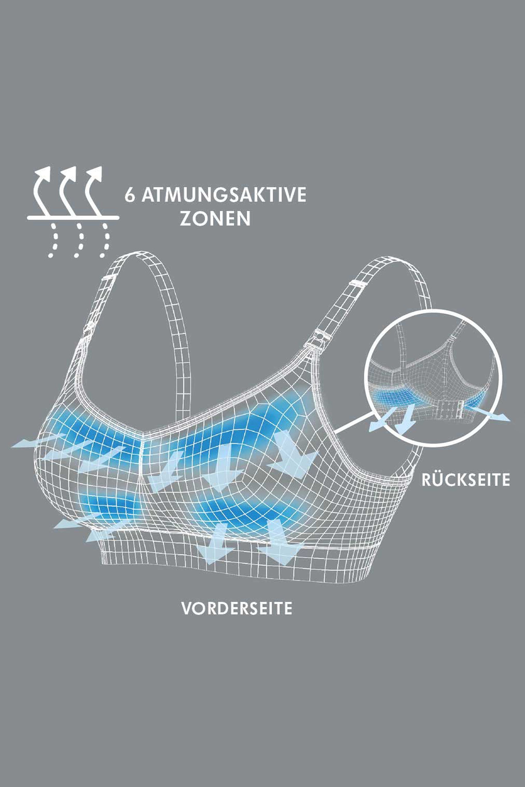 Medela Keep Cool Ultra Komfort Schwangerschafts- und Still BH weiß ...